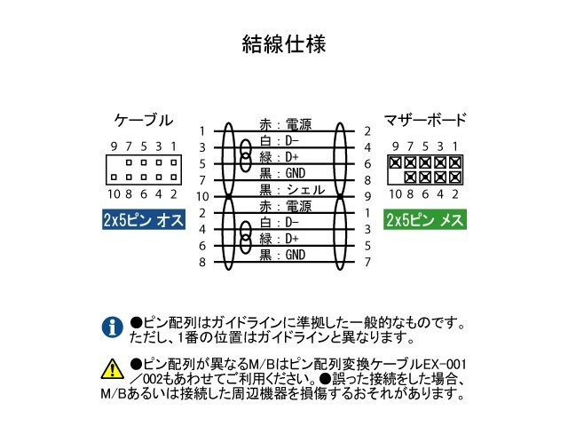 AINEX USB-006B ケース用USB延長ケーブル - 製品詳細 | パソコンSHOPアーク（ark）