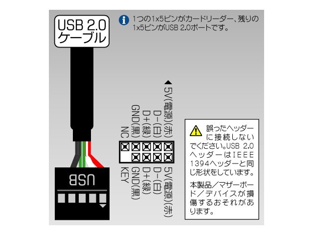 AINEX PF-001CR 3.5インチベイ ICカード&メモリーカードリーダー - 製品詳細 | パソコンSHOPアーク（ark）