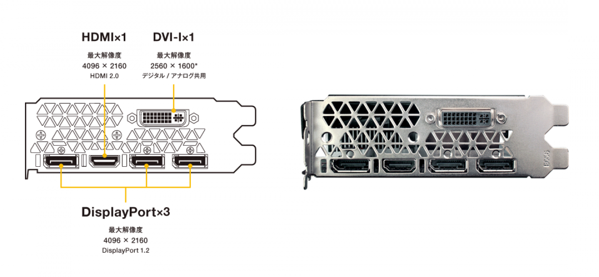 静音、コンパクト、クーポン付のGEFORCE GTX950搭載限定モデル「GD950-2GERXSL」 | Ark Tech and ...
