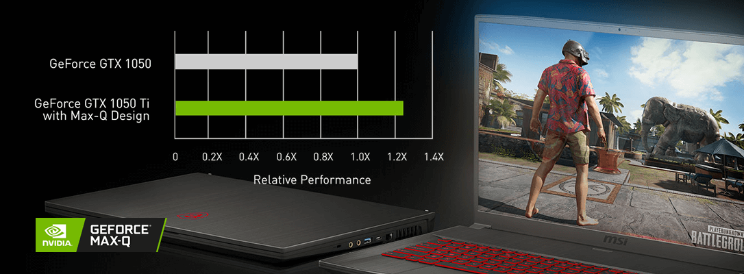MSI MSI ゲーミングノート GF75 Thin 8RD GF75-8RD-031JP 第8世代インテル Core i7 プロセッサーと ...