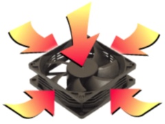 AINEX AINEX CF-85MF 80×25mm多方向吸気ファン - 製品詳細 | パソコンSHOPアーク（ark）