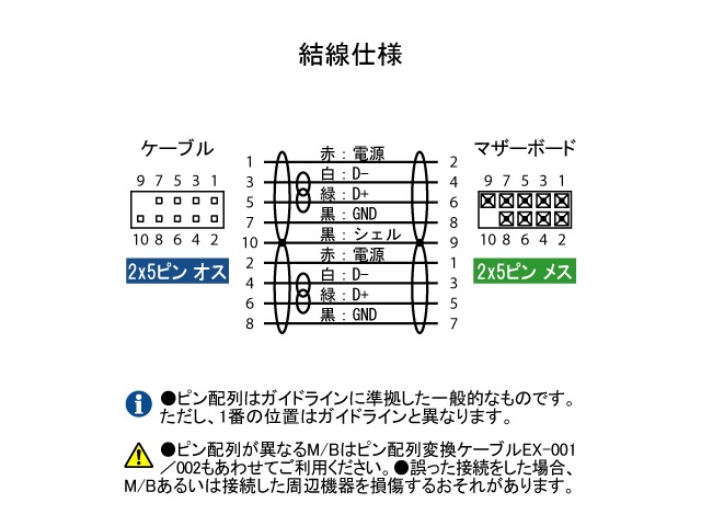 AINEX USB-006B ケース用USB延長ケーブル - 製品詳細 | パソコンSHOPアーク（ark）