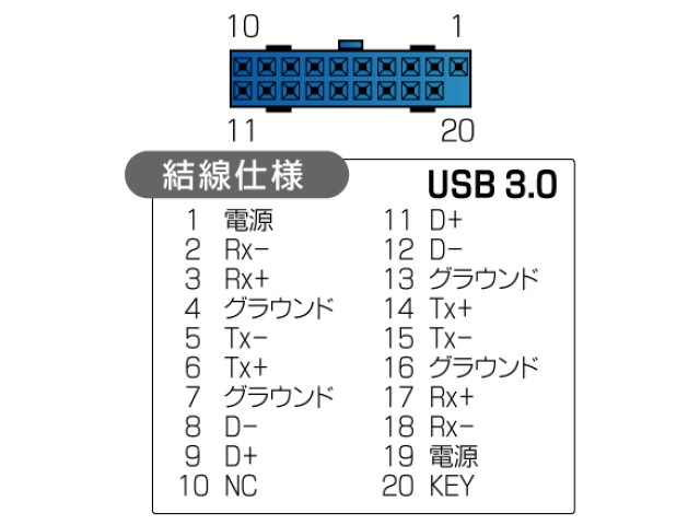 AINEX RS-003A USB3.0リアスロット 2ポート - 製品詳細 | パソコンSHOPアーク（ark）