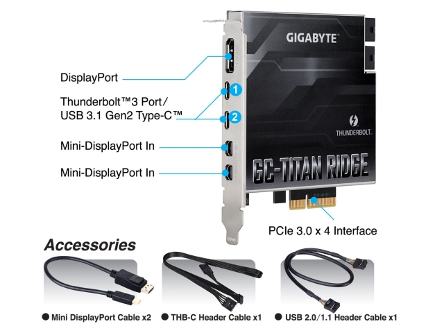 GIGABYTE GC-TITAN RIDGE (rev. 1.0) GIGABYTE製intel 300シリーズマザーボード対応 ...