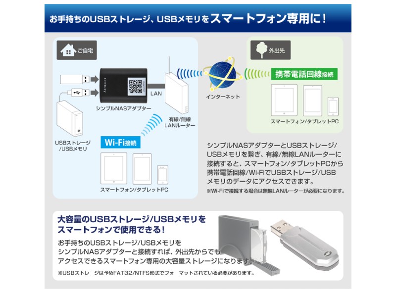 CENTURY シンプルNASアダプター USBストレージ to LAN変換アダプター CSNA-U2 - 製品詳細 | パソコンSHOPアーク（ark）