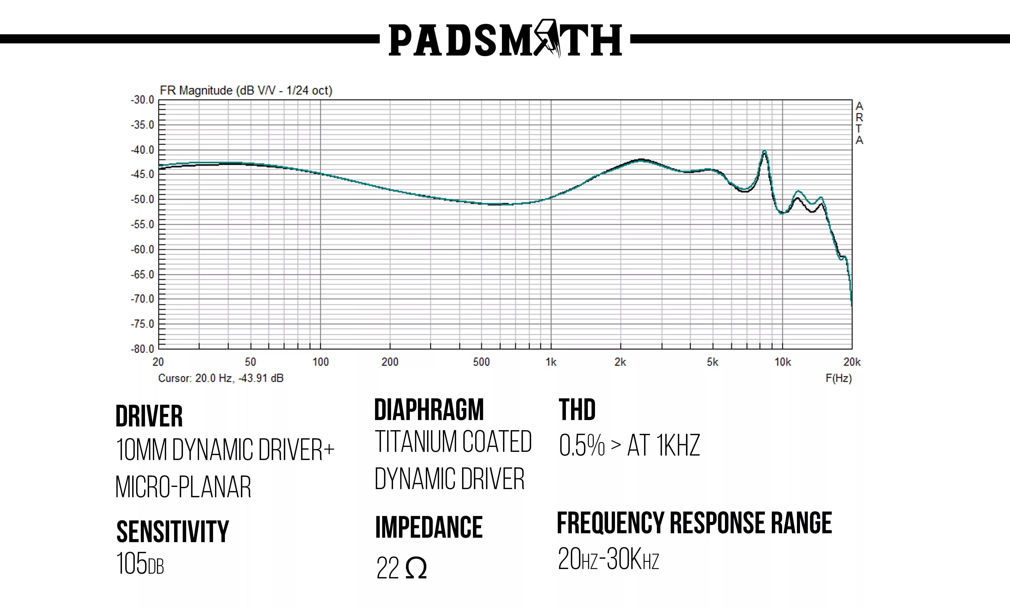 Padsmith Padsmith Gaming IEM ゲーミングイヤホン - 製品詳細 Padsmith Padsmith Gaming IEM ゲーミングイヤホン - 製品詳細